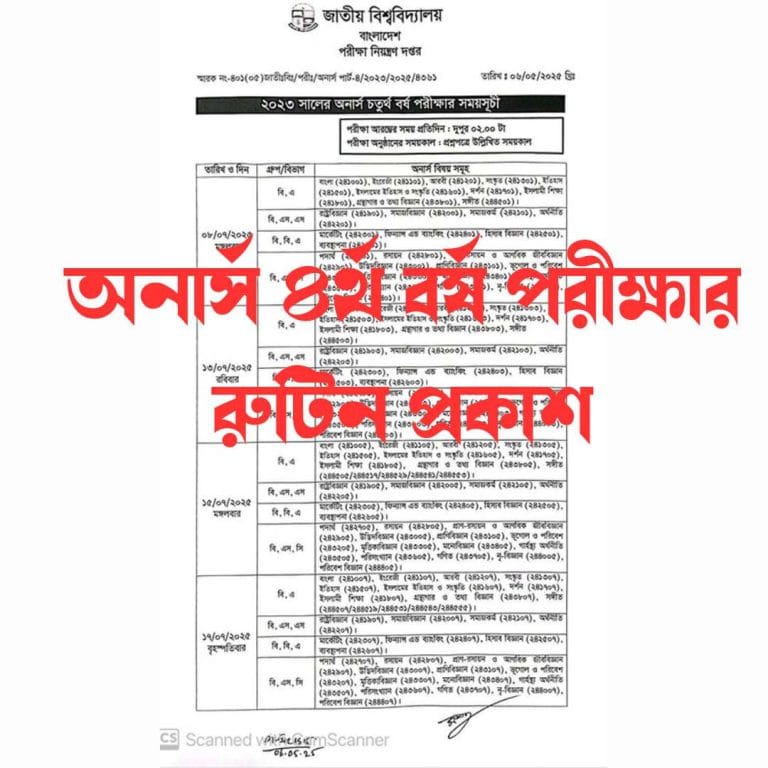 NU Honours 4th Year Exam Routine 2025 Updated | New Schedule Announced ...